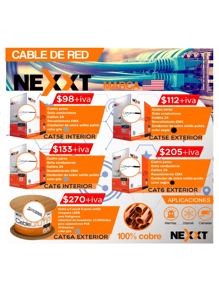 Cable Utp Nexxt | PDF