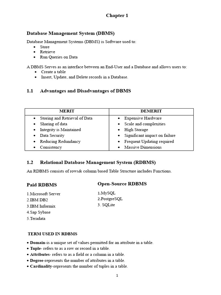 Computer Science Practical | PDF | Relational Database | Databases