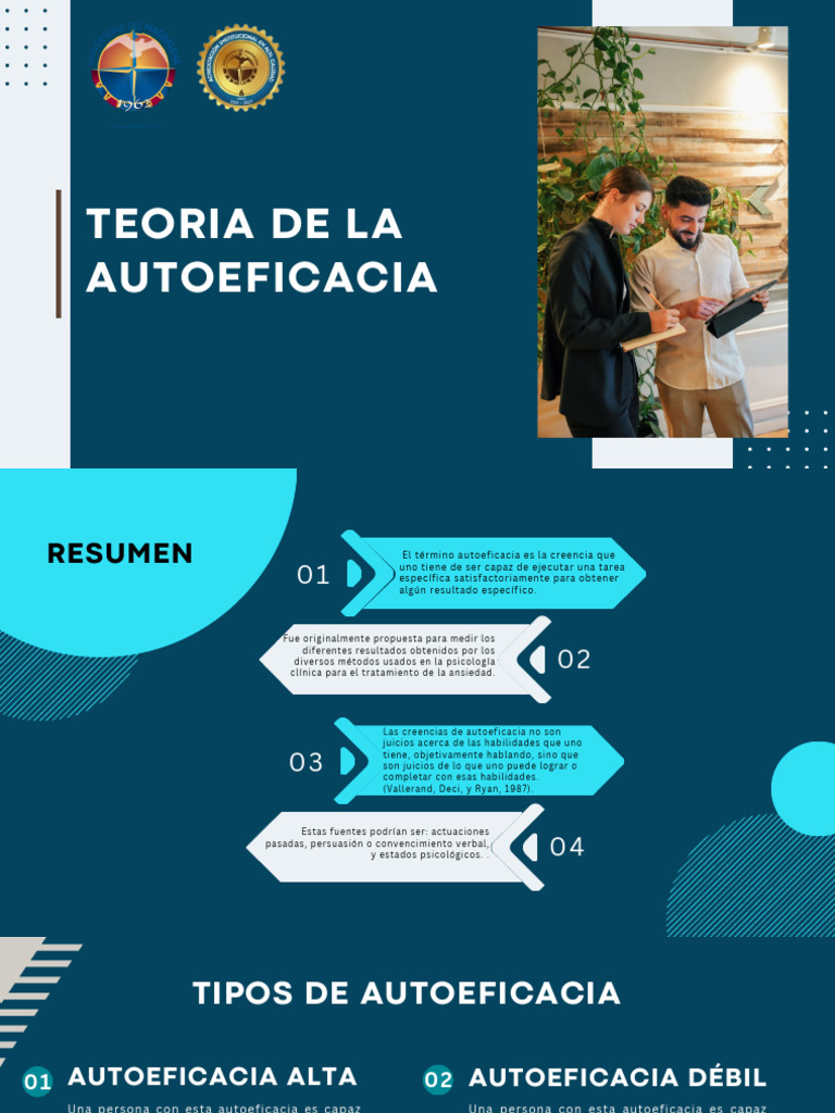 Teoria de La Autoeficacia | PDF | Relaciones personales, crianza y ...