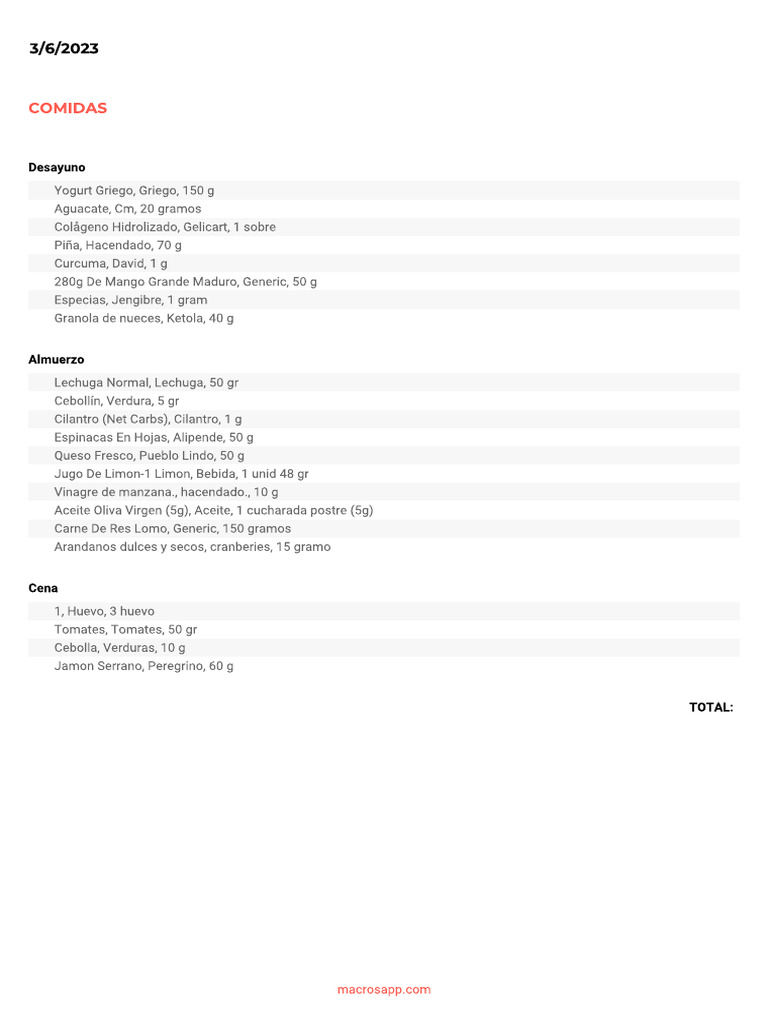 Menú 2 Reto Keto ? | PDF