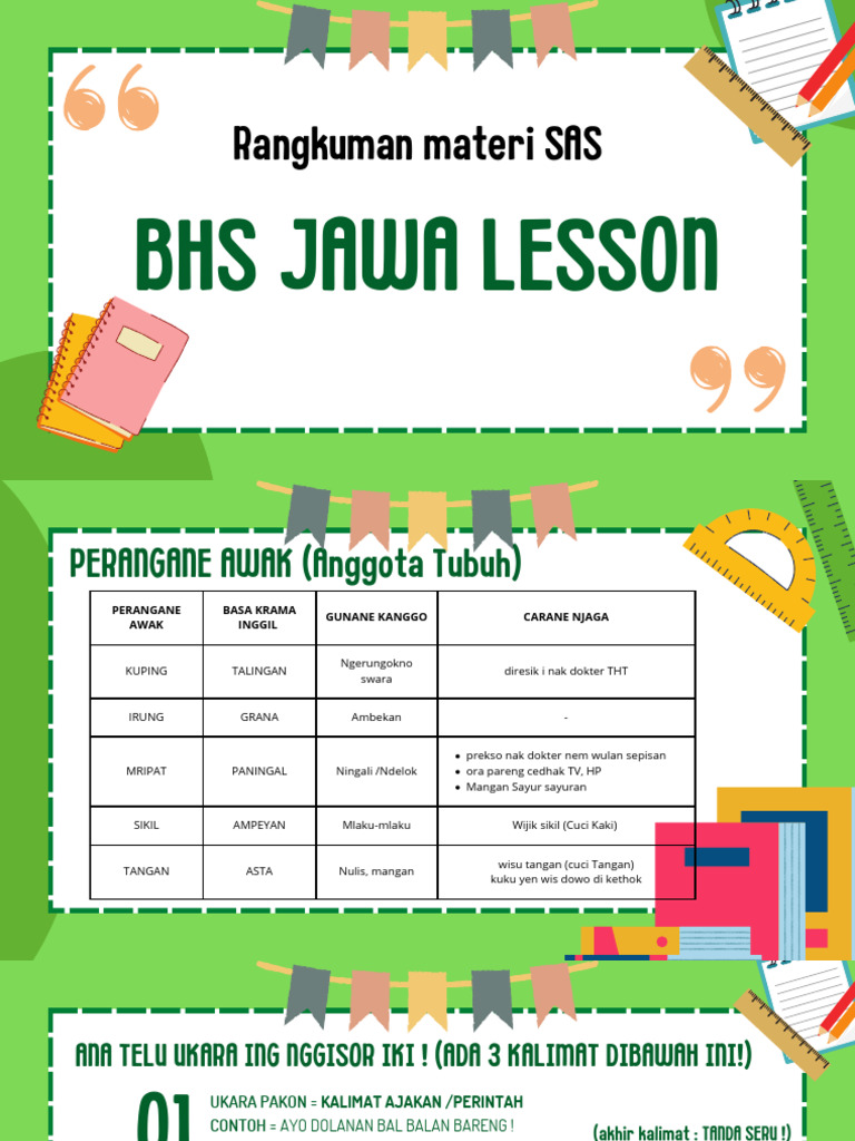 Rangkuman BHS Jawa Kelas 1 | PDF