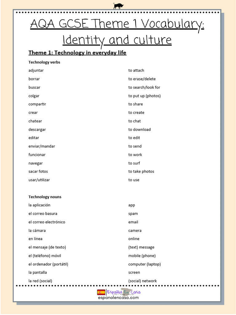GCSE Vocabulary Theme 1 | PDF | Spamming | Contraseña