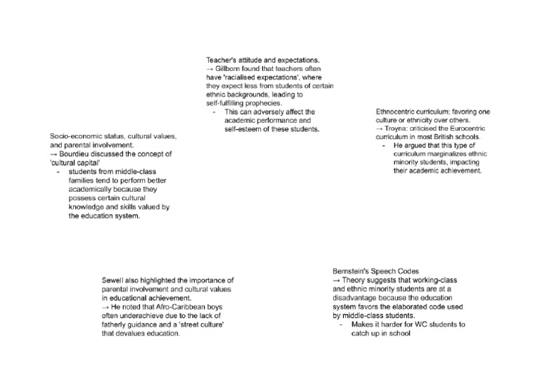 Mindmap Internal External Factors Pdf
