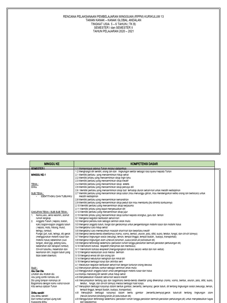 Rencana Pelaksanaan Pembelajaran Mingguan Edit Benar | PDF