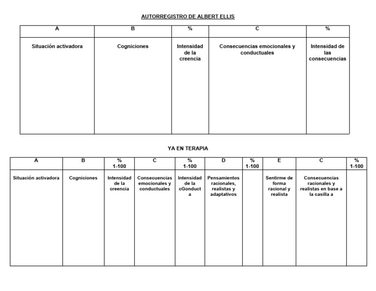 Autorregistro de Albert Ellis | PDF