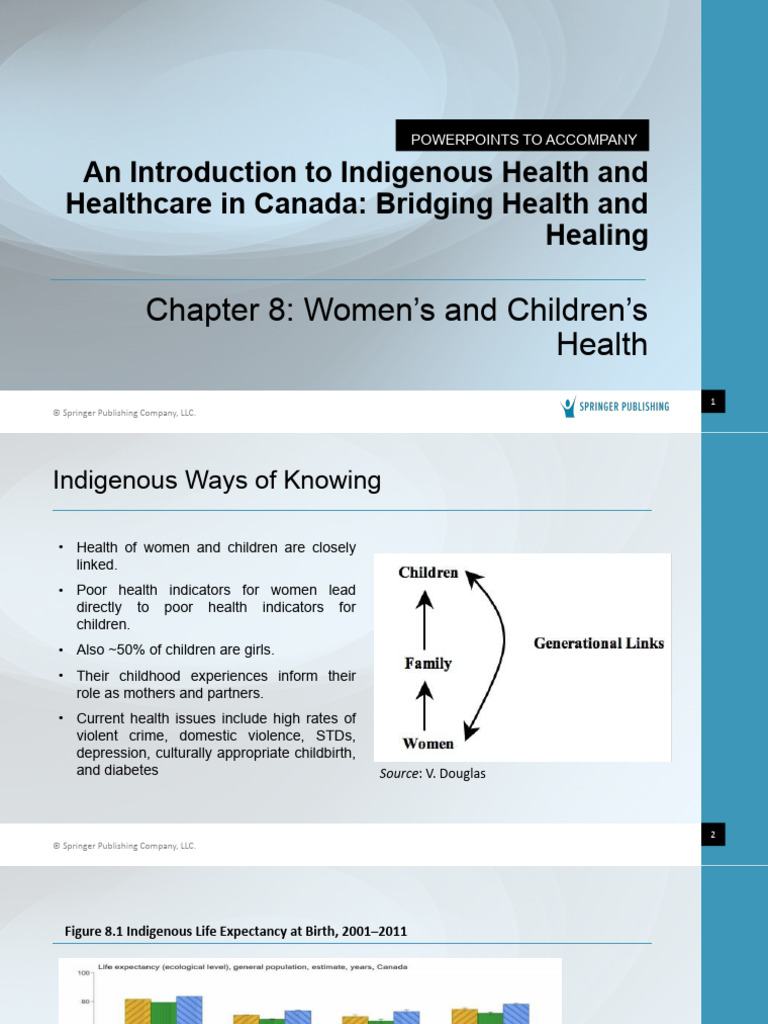 Indigenous Health Healthcare - Chapter 8 - Womens Childrens Health | PDF