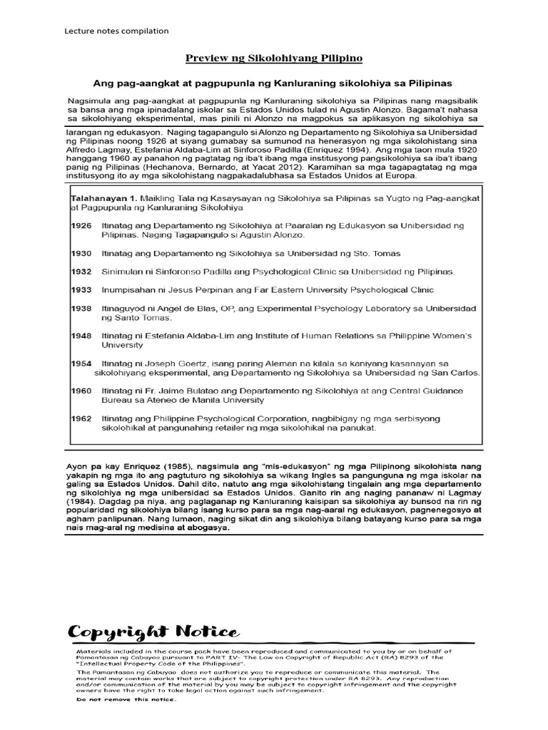 How SP Started Tenets Principles Copy For Students 20230204114043 | PDF