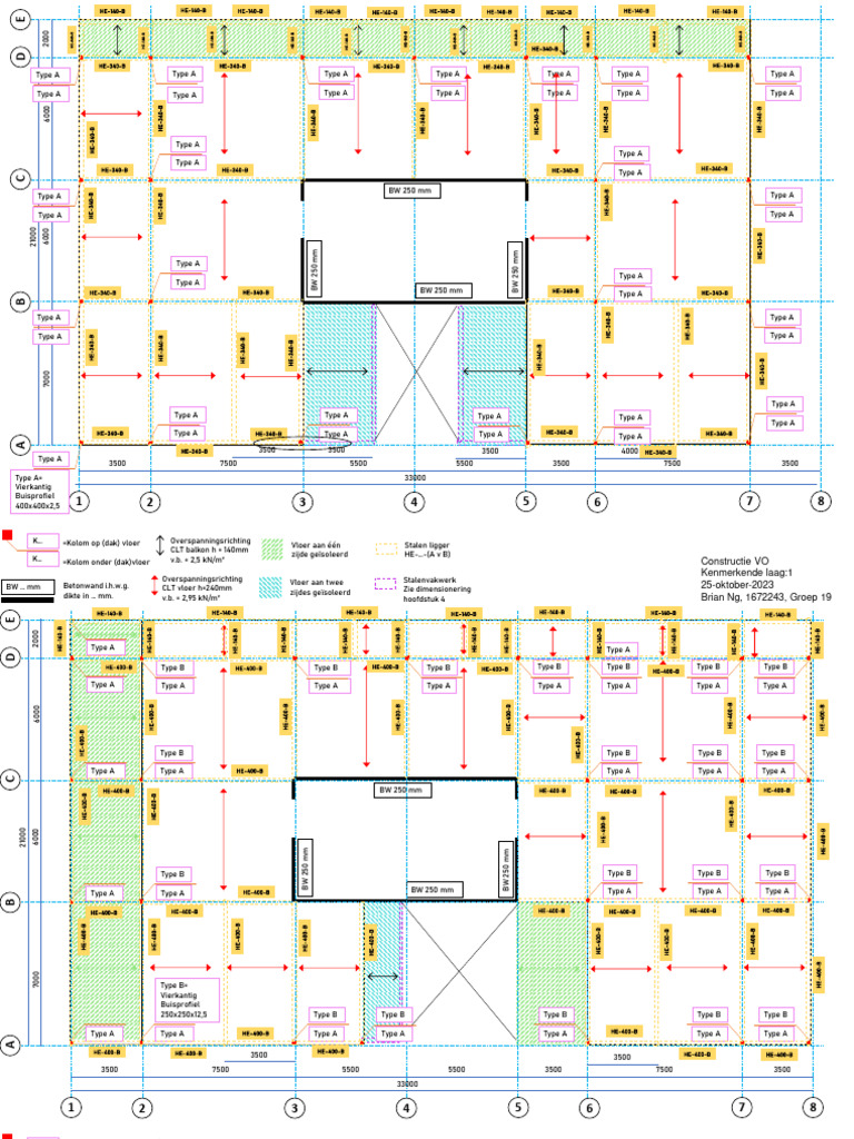 Constructie Course 10 Eindverslag | PDF