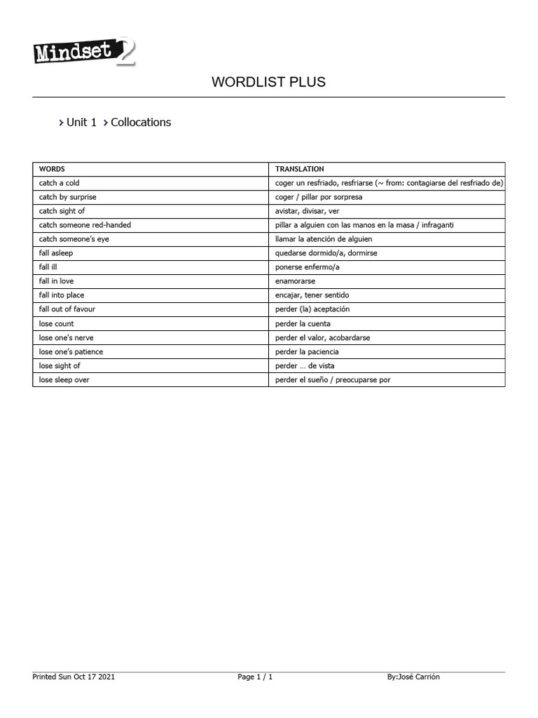04 Collocations | PDF