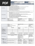 ARCHITECTURAL Space Programming | PDF | Design | Decision Making