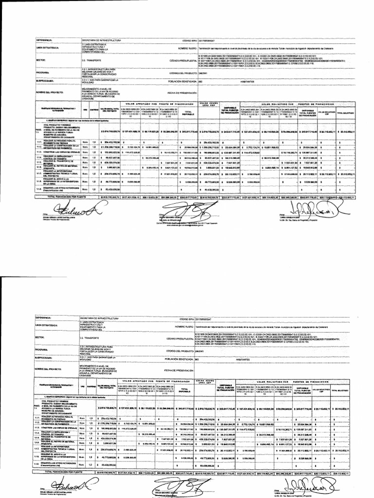 Ficha Control Solicitud de Recursos Adicional #1 | PDF