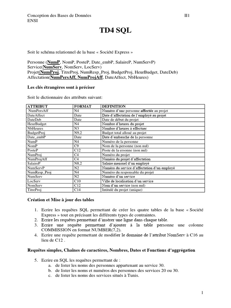 TD4 SQL | PDF