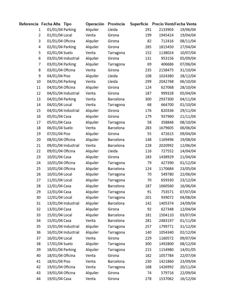 Archivo Ejemplo Excel | PDF