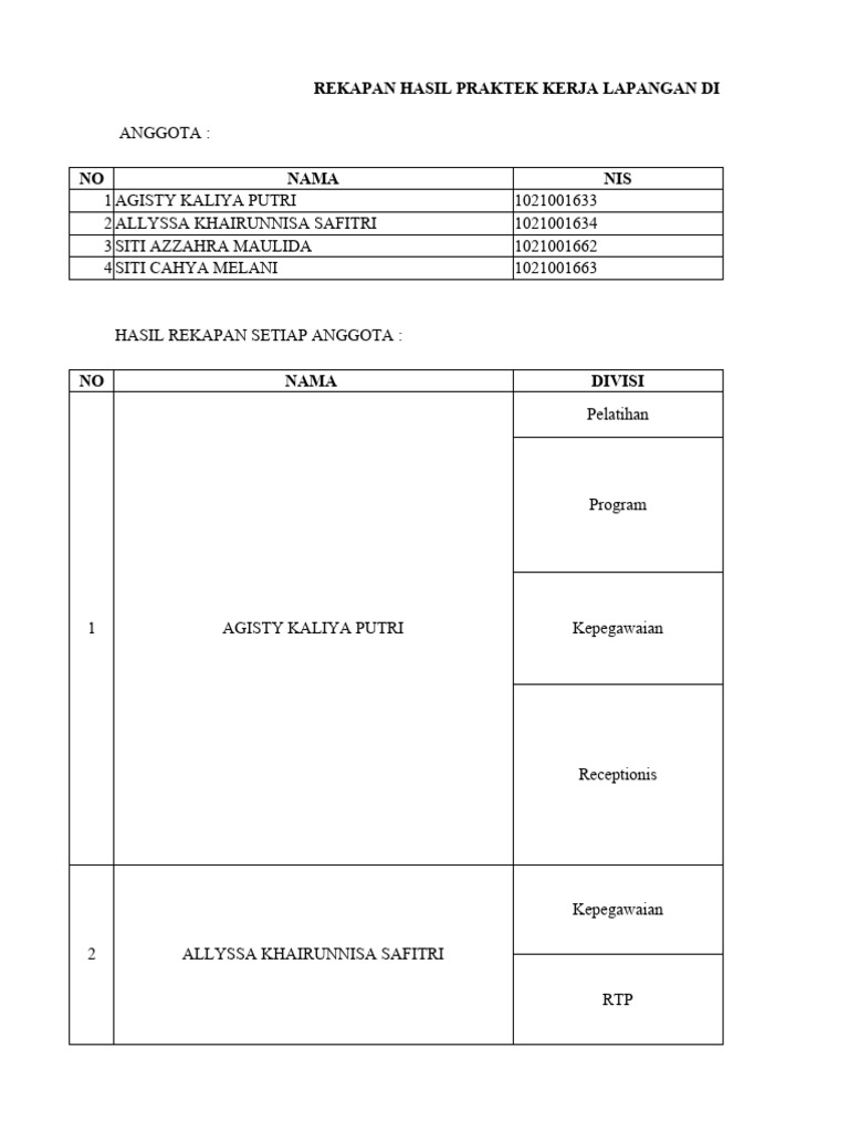 Rekapan PKL BBPMKP | PDF