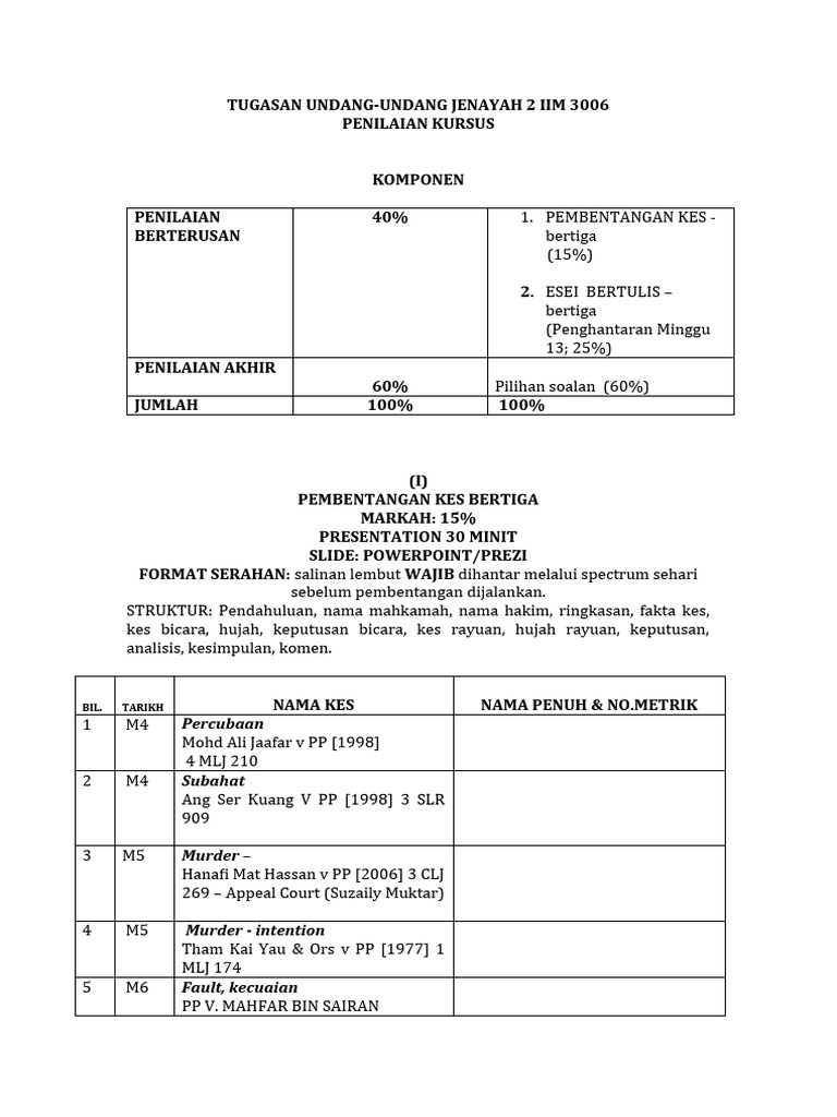 TUGASAN IIM3006 PENILAIAN BERTERUSAN 20222023 | PDF