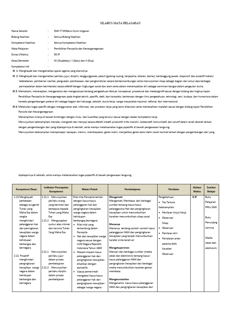 Silabus PKN Xii 2023 | PDF
