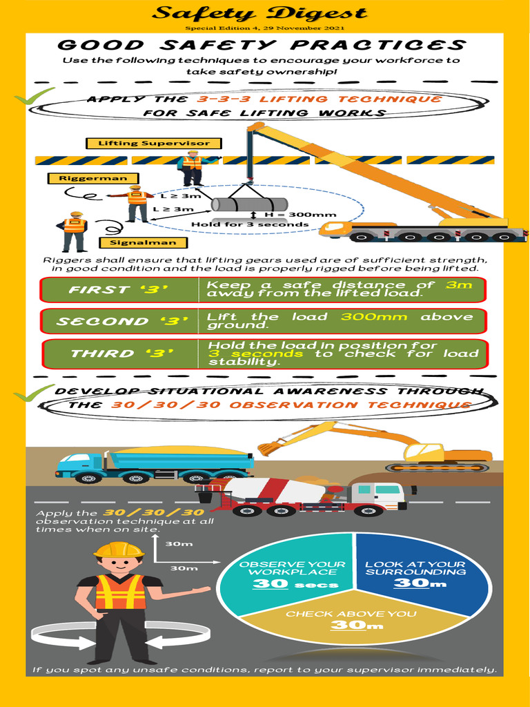 Keep A Safe Distance of Away From The Lifted Load. Lift The Load Above ...