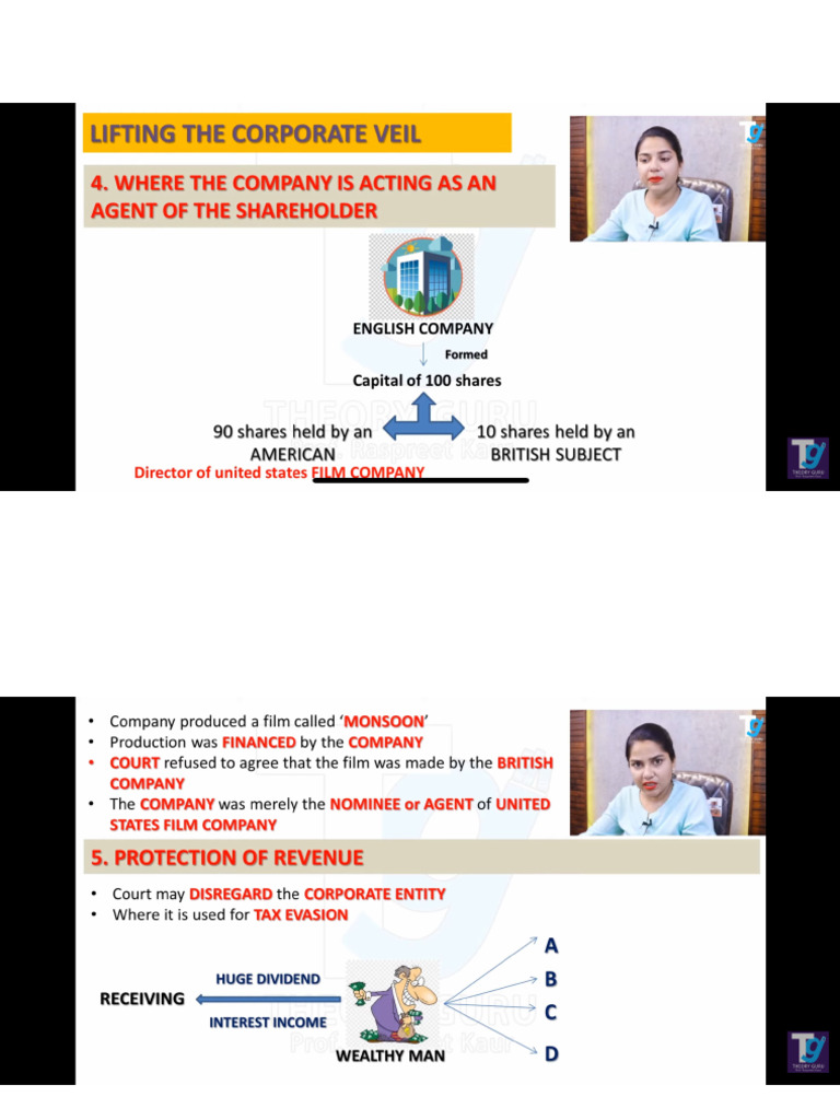 Corporate Veil | PDF