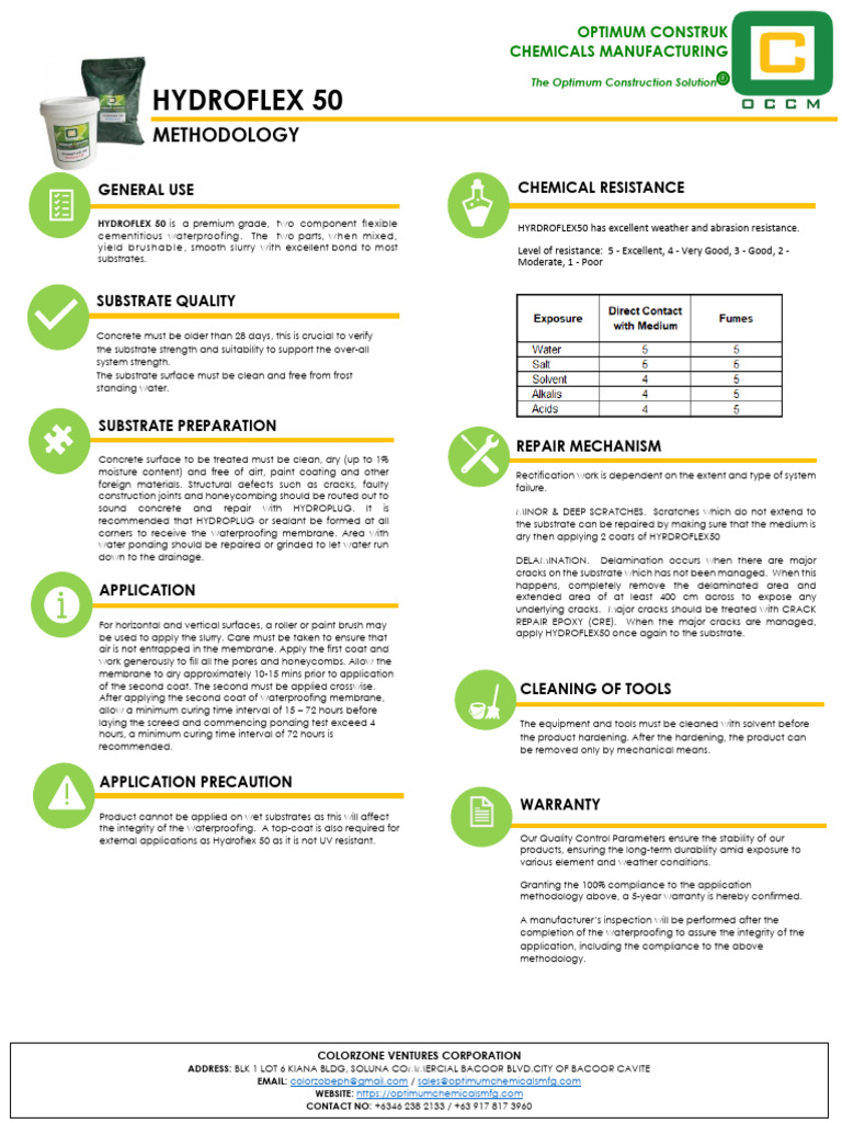 Hydroflex50 Methodology (Flexible Cementitious Waterproofing) | PDF