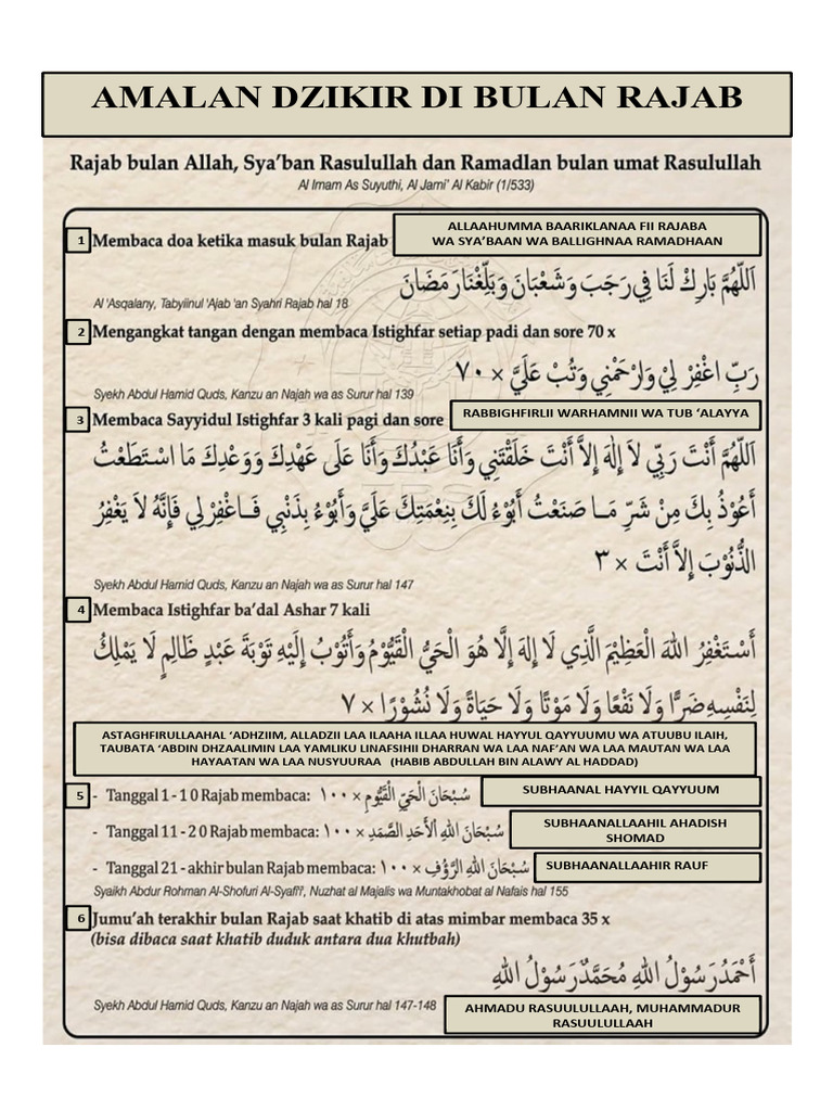 Amalan Bulan Rajab | PDF