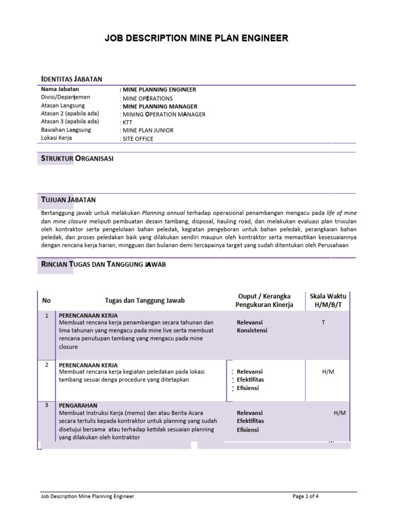 Uraian Pekerjaan - Mine Planning Engineer | PDF
