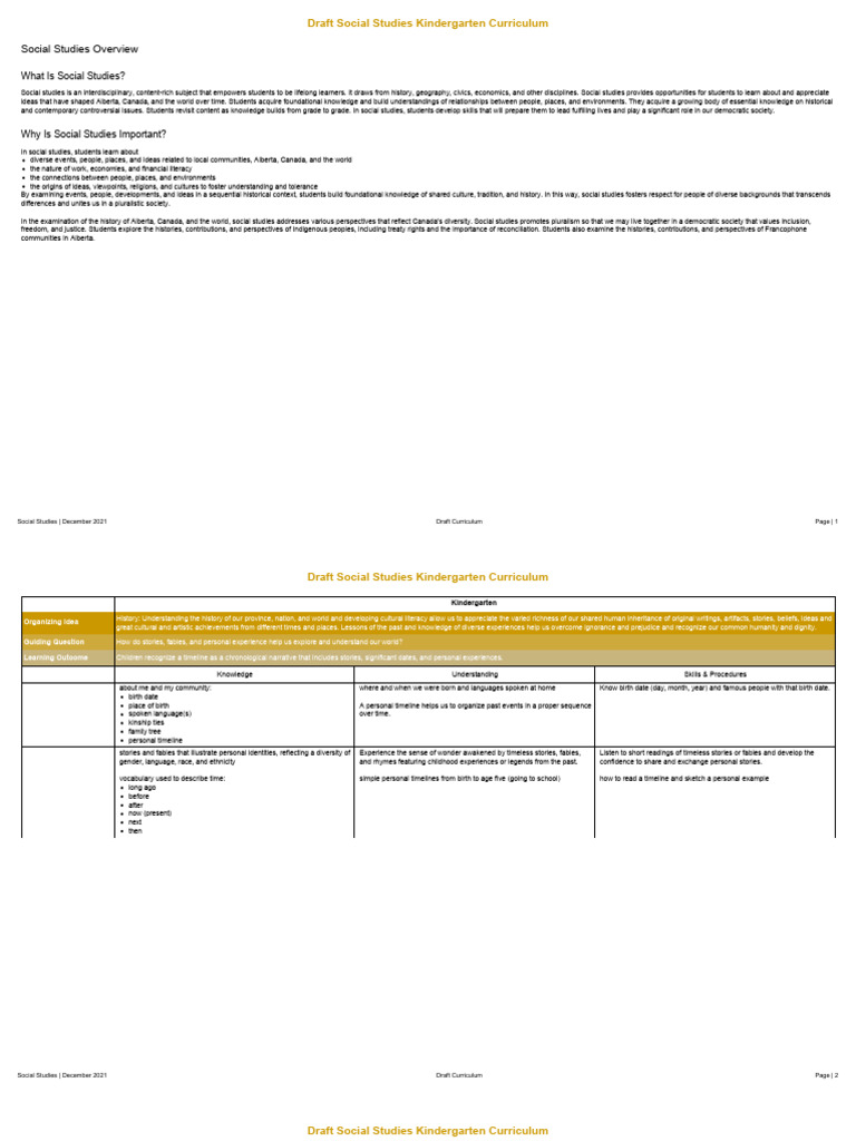 AB-KG-Social Studies | PDF