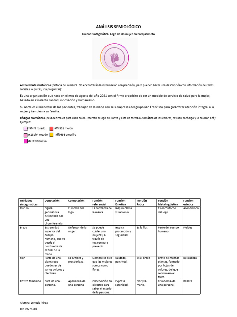Análisis Semiótico del Logo Unimujer | PDF