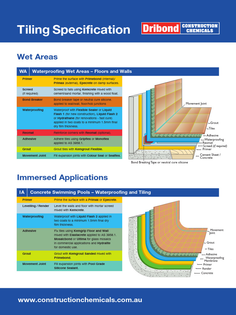 Tiling Specification | PDF | Tile | Concrete