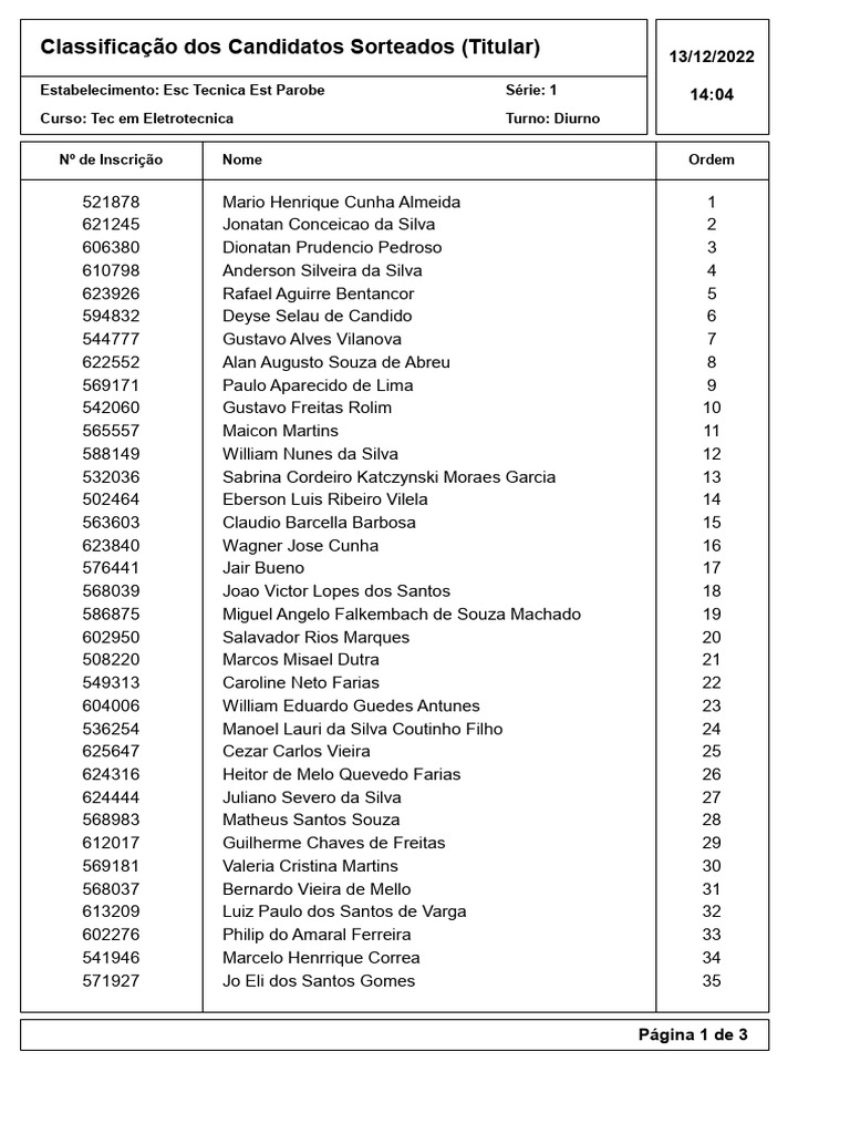 Procergs Sorteio Eletranico | PDF