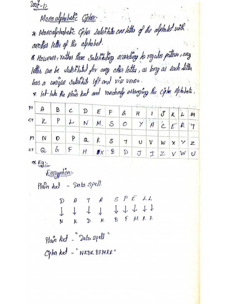 Unit 1 - Monoalphabetic Cipher | PDF