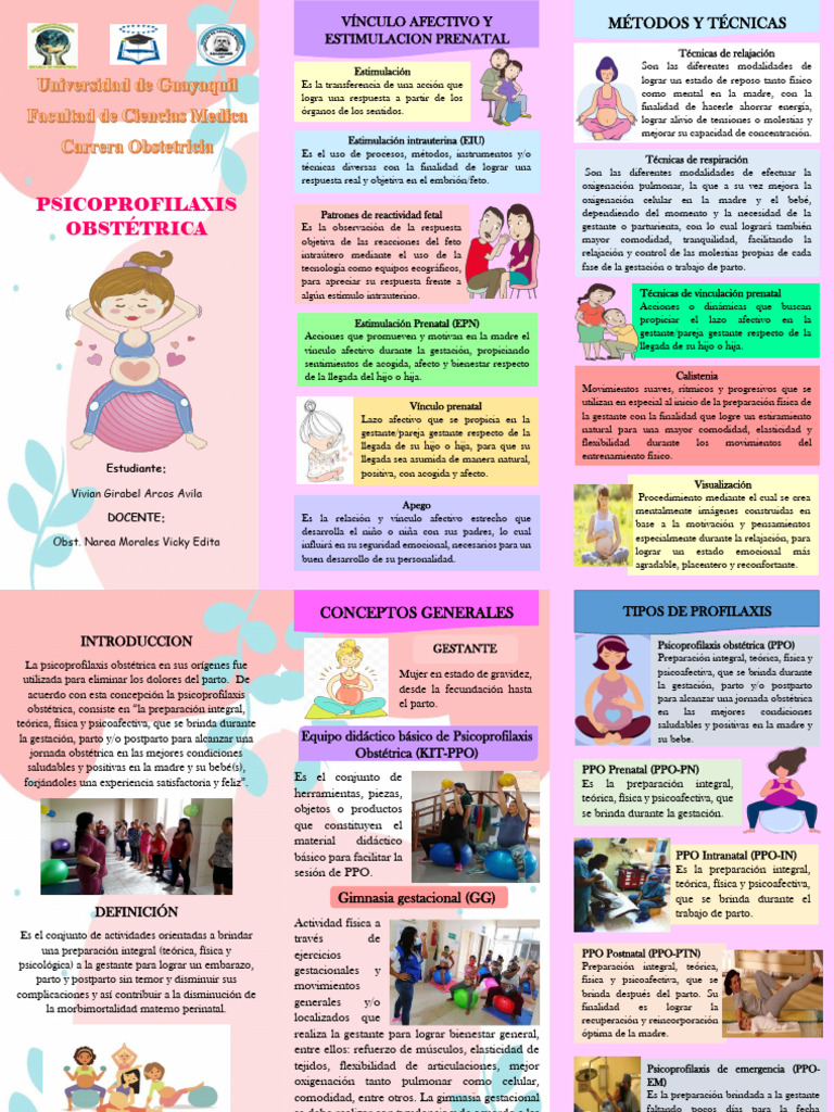 Triptico de Psicoprofilaxis Obstétrica - Vivian Arcos Avila | PDF | Parto | El embarazo