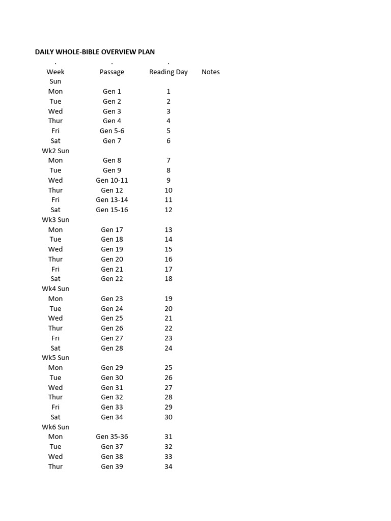 Daily Whole Bible Overview Plan Excel Spreadsheet | PDF | Bible | Books ...