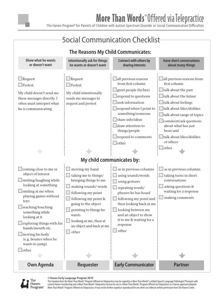 1-Social-Communication-Checklist | PDF