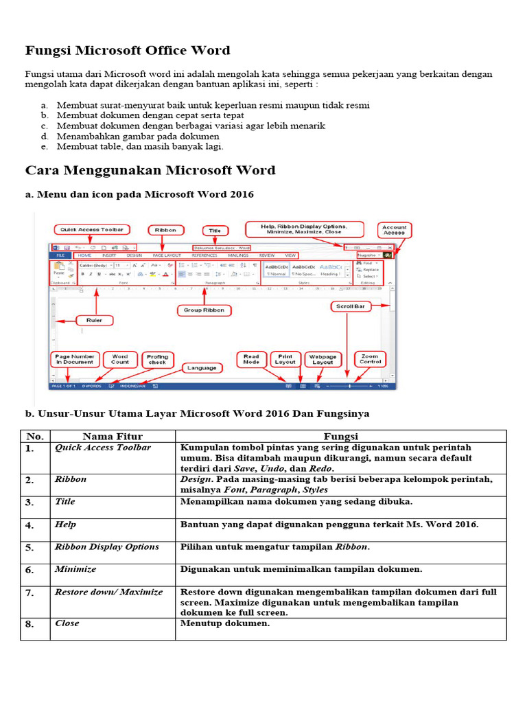 SIMDIG Fungsi Microsoft Office Word 2016 | PDF