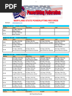 SAFE-T Protocol With C-SSRS - Unit Interventions | PDF | Suicide | Self ...