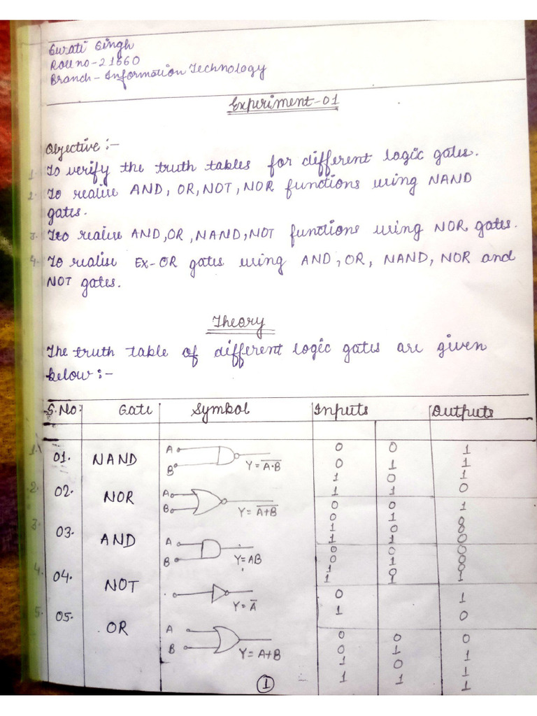 Coa Practical | PDF Coa Practical | PDF