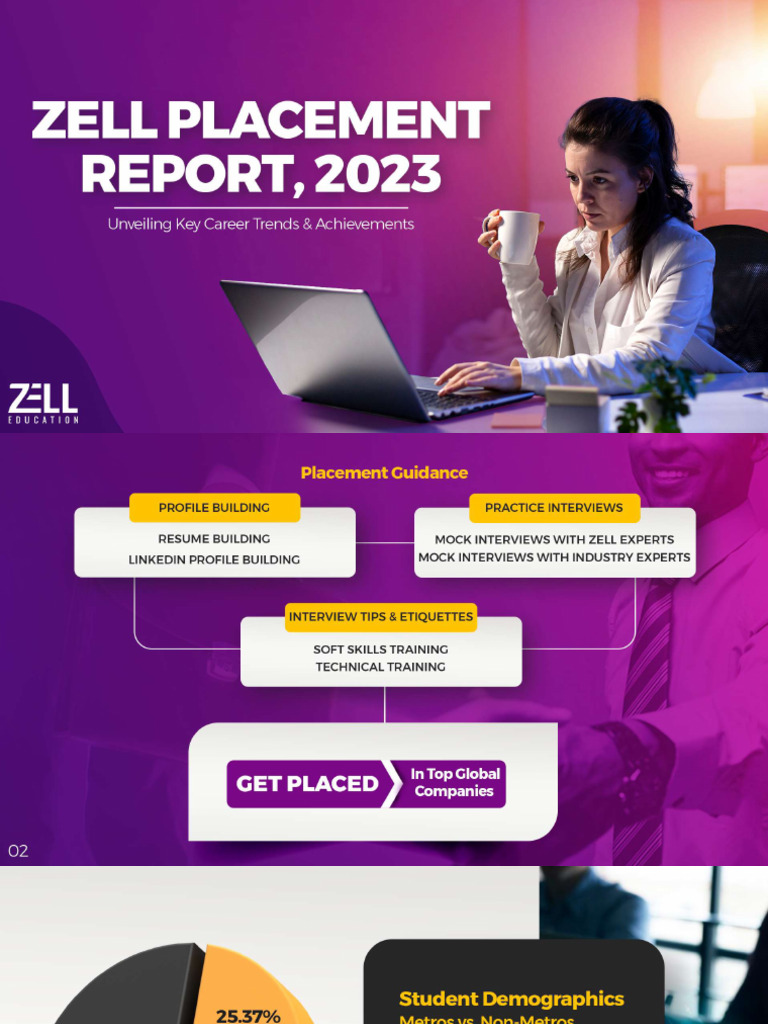 Placement Report | PDF