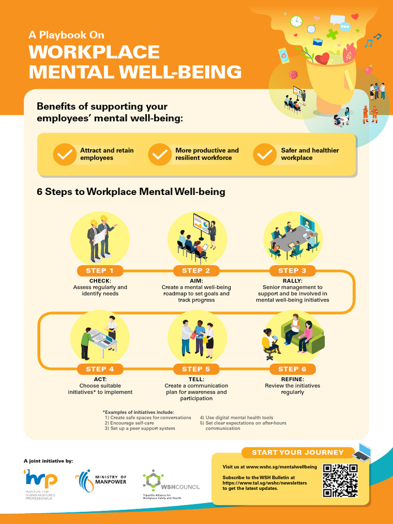 A Playbook On Workplace Mental Well-being infographic poster (1) | PDF