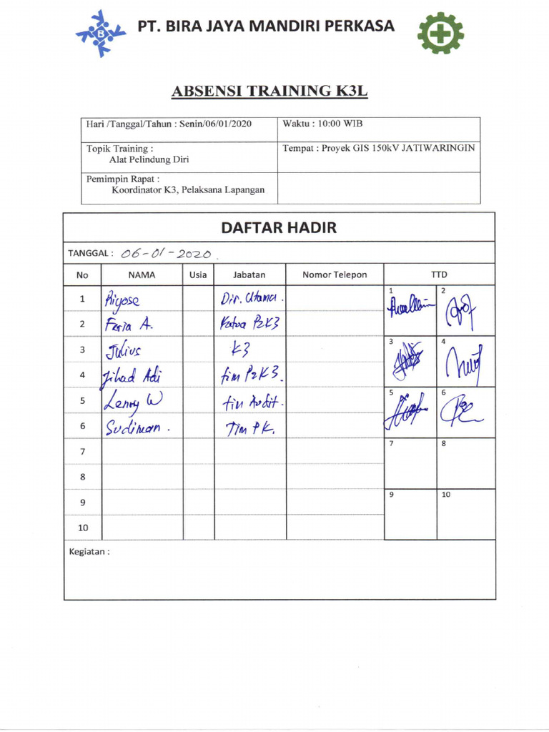 Absensi Training K3L | PDF