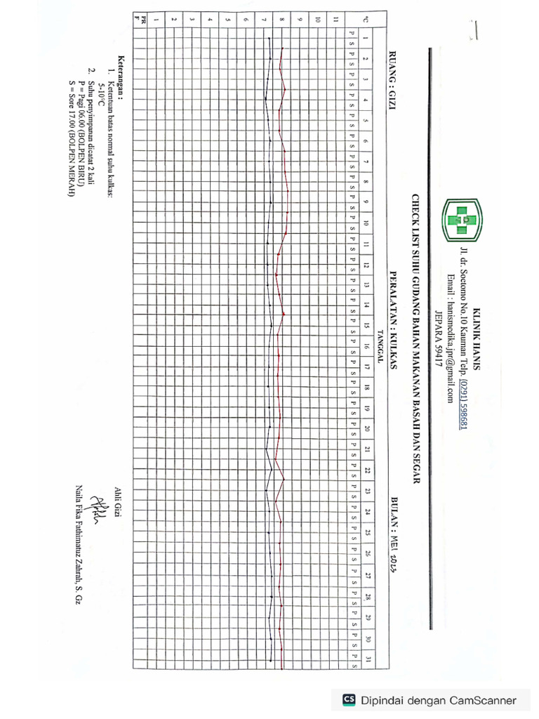 Ceklist Monitoring Suhu Kulkas | PDF