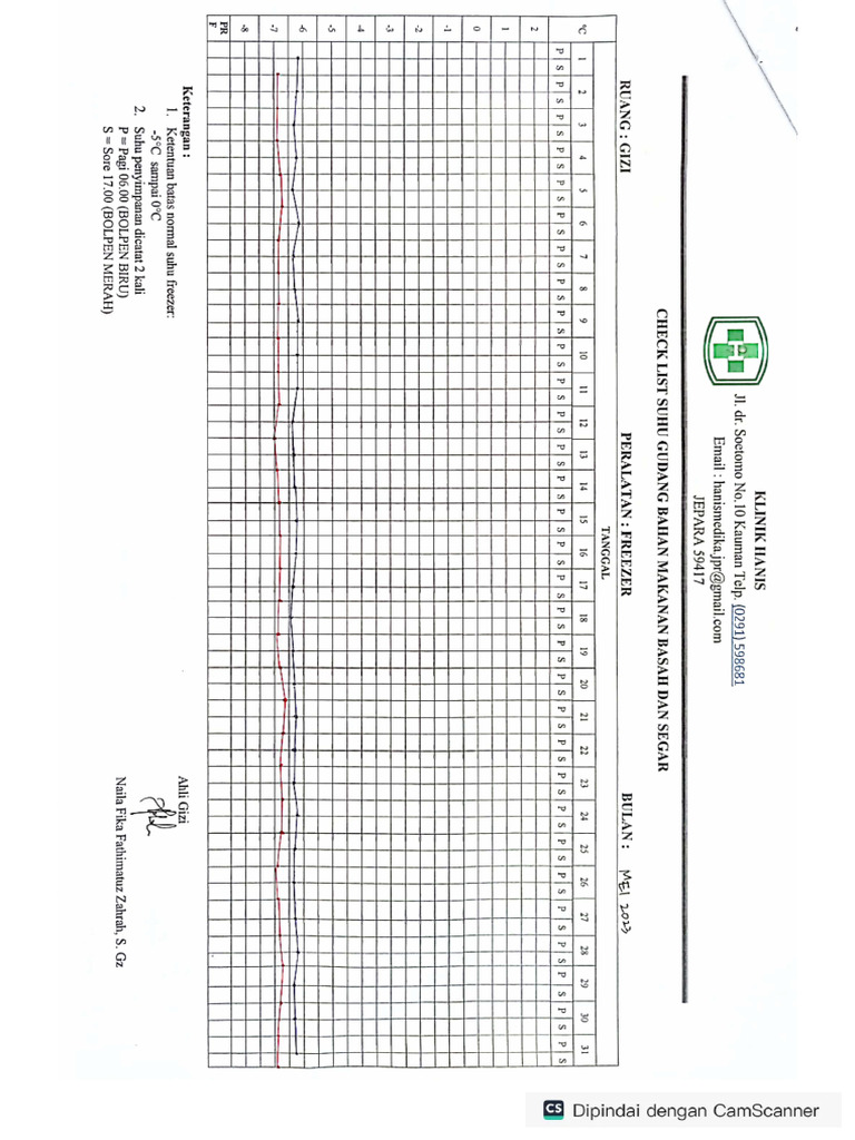Ceklist Monitoring Suhu Freezer | PDF