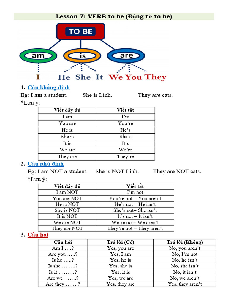Lesson 7 - Verb BE | PDF | Language Arts & Discipline
