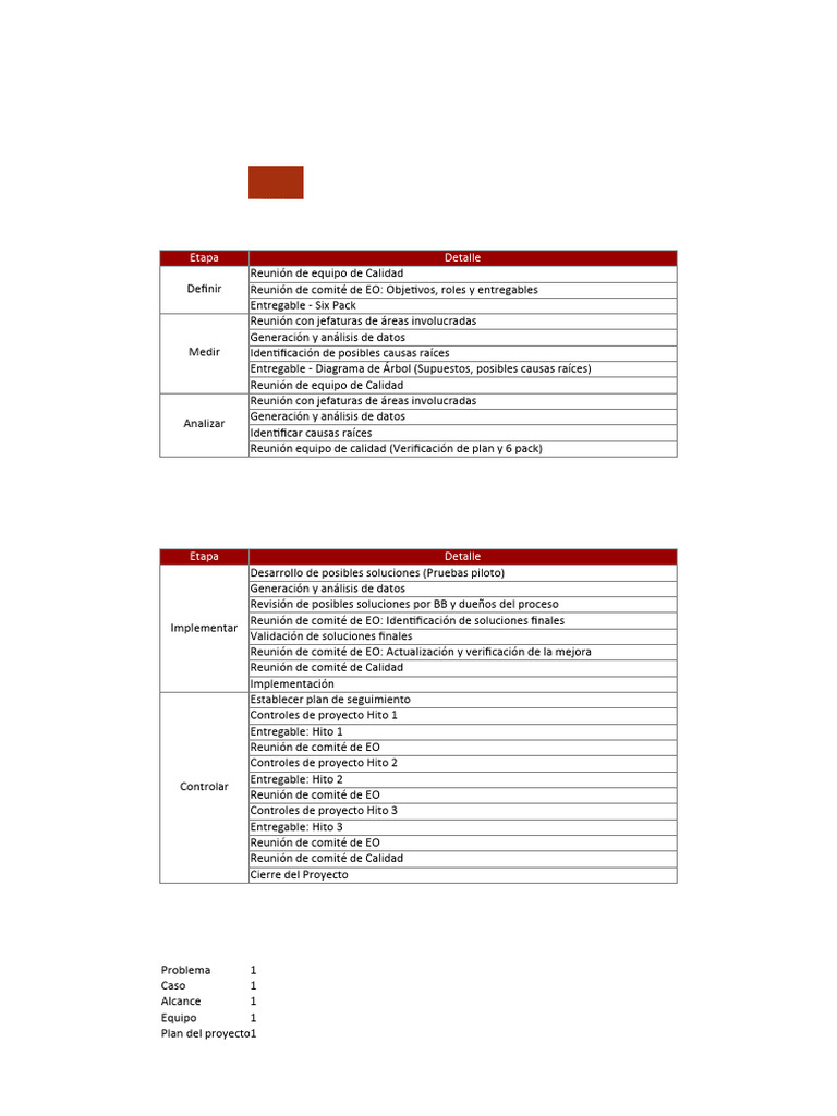 Cronograma de Entregables | PDF