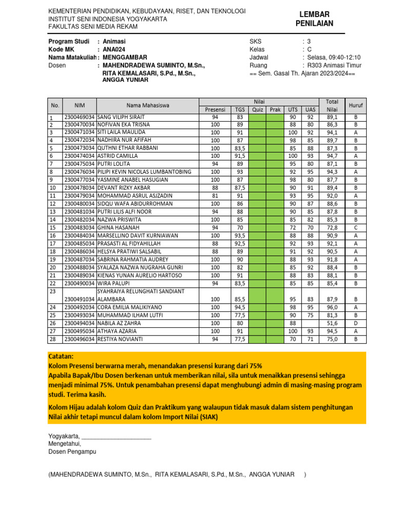 LP GSL 23 24 ANI Menggambar C | PDF