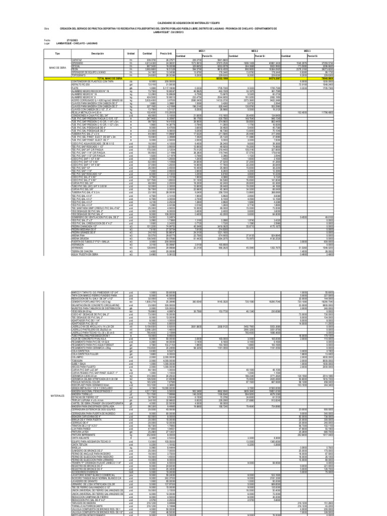 Cronograma de Adquisición de Materiales | PDF | edificio | Ingeniero civil