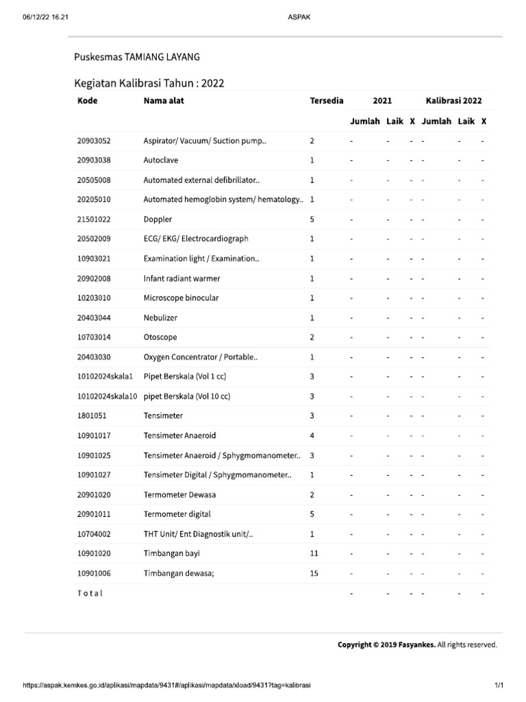 PKM Tamiang Layang | PDF