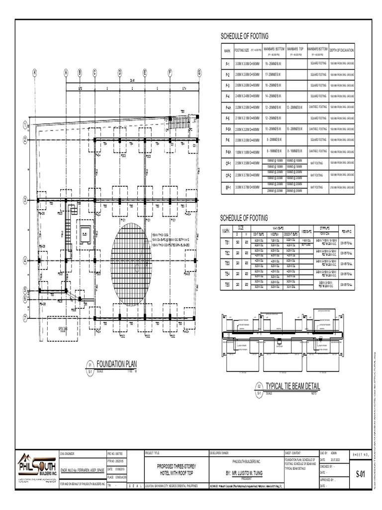 Structural PDF