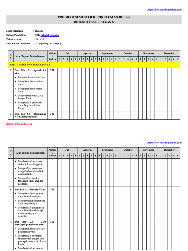 Prosem Biologi Kelas 10 Fase E | PDF