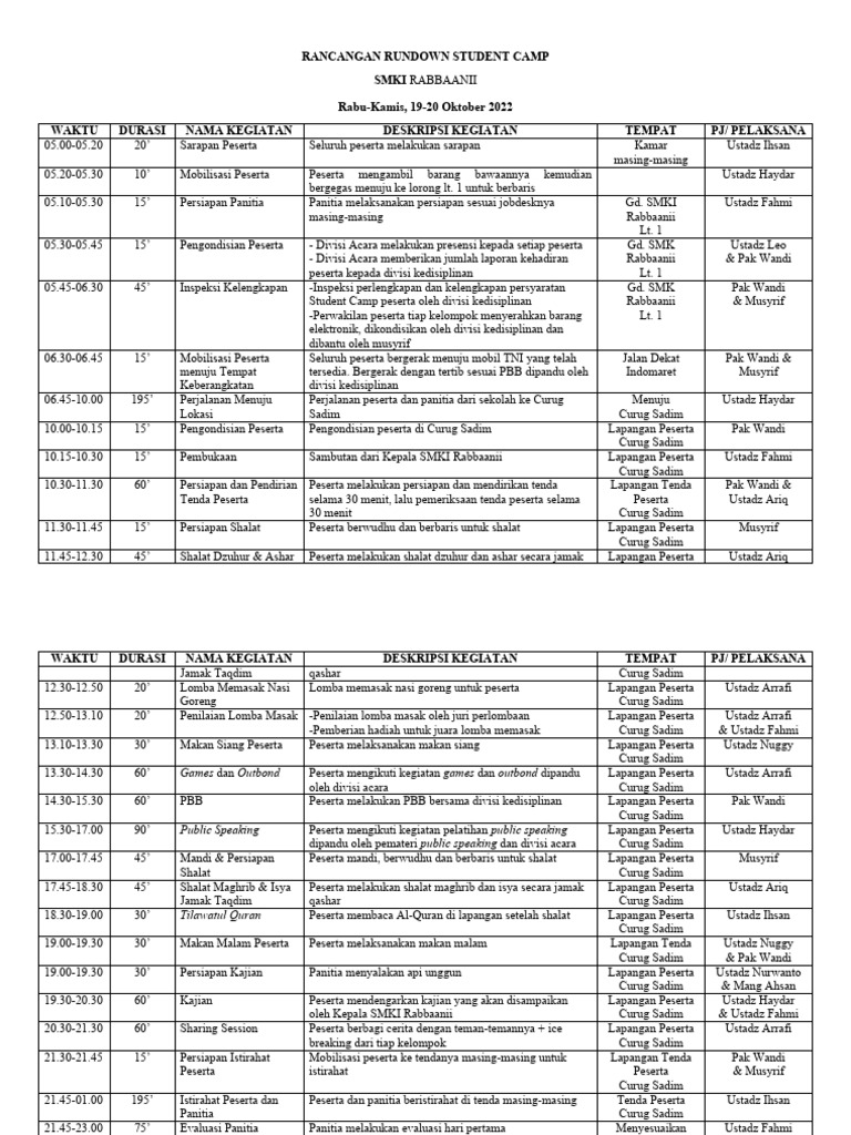 Rundown Student Camp | PDF