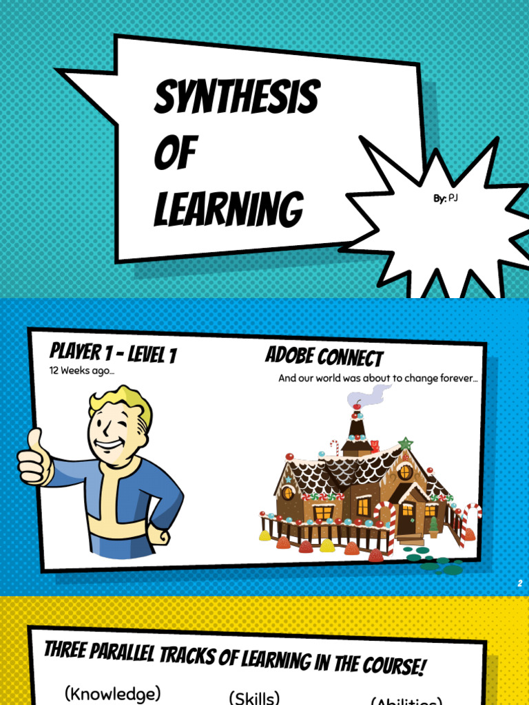 Synthesis of Learning as a student | PDF